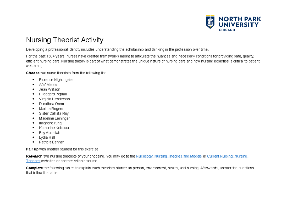 NURS5210 Wk 3 Nursing Theorist Activity - Nursing Theorist Activity ...