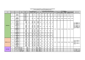 Producto Académico - Ejemplo - Modelamiento De Especialidades I ...
