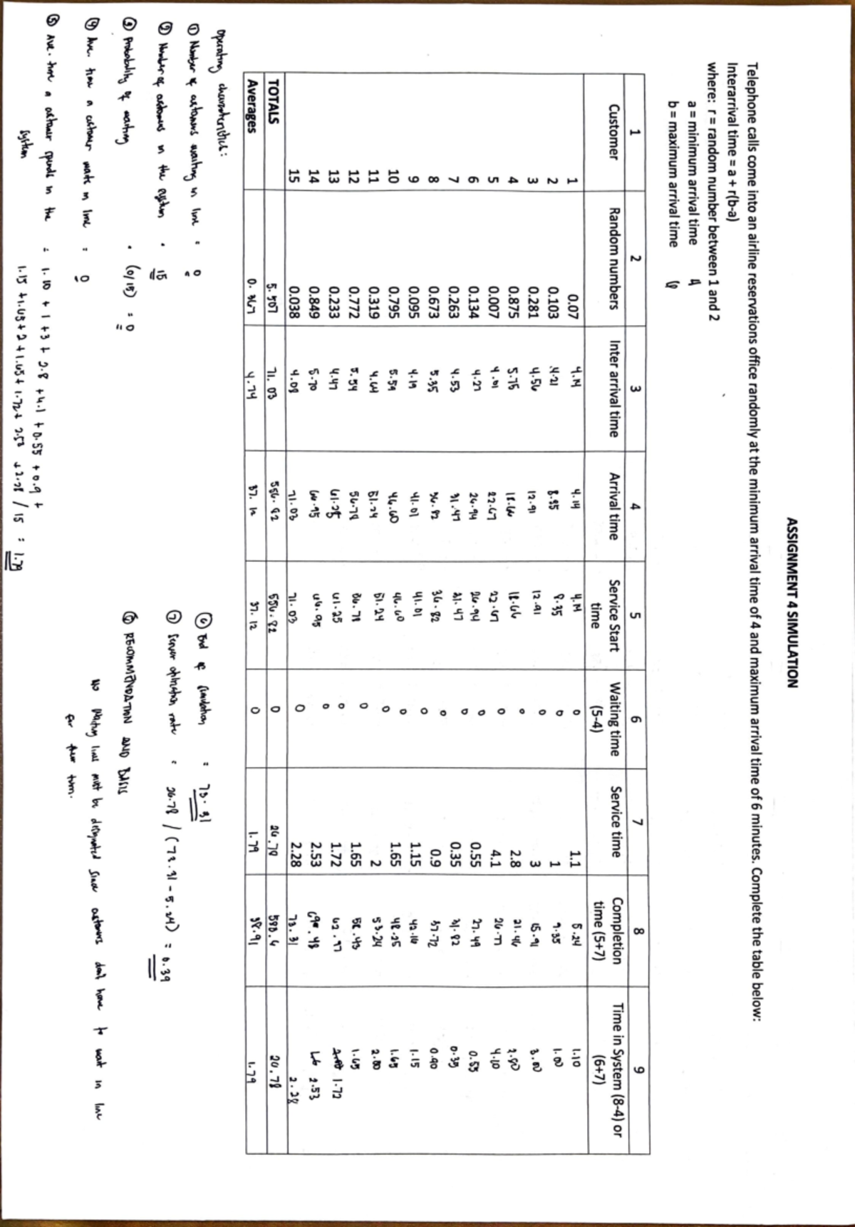 Waiting line simulation assignment 4 - ASSIGNMENT 4 SIMULATION ...