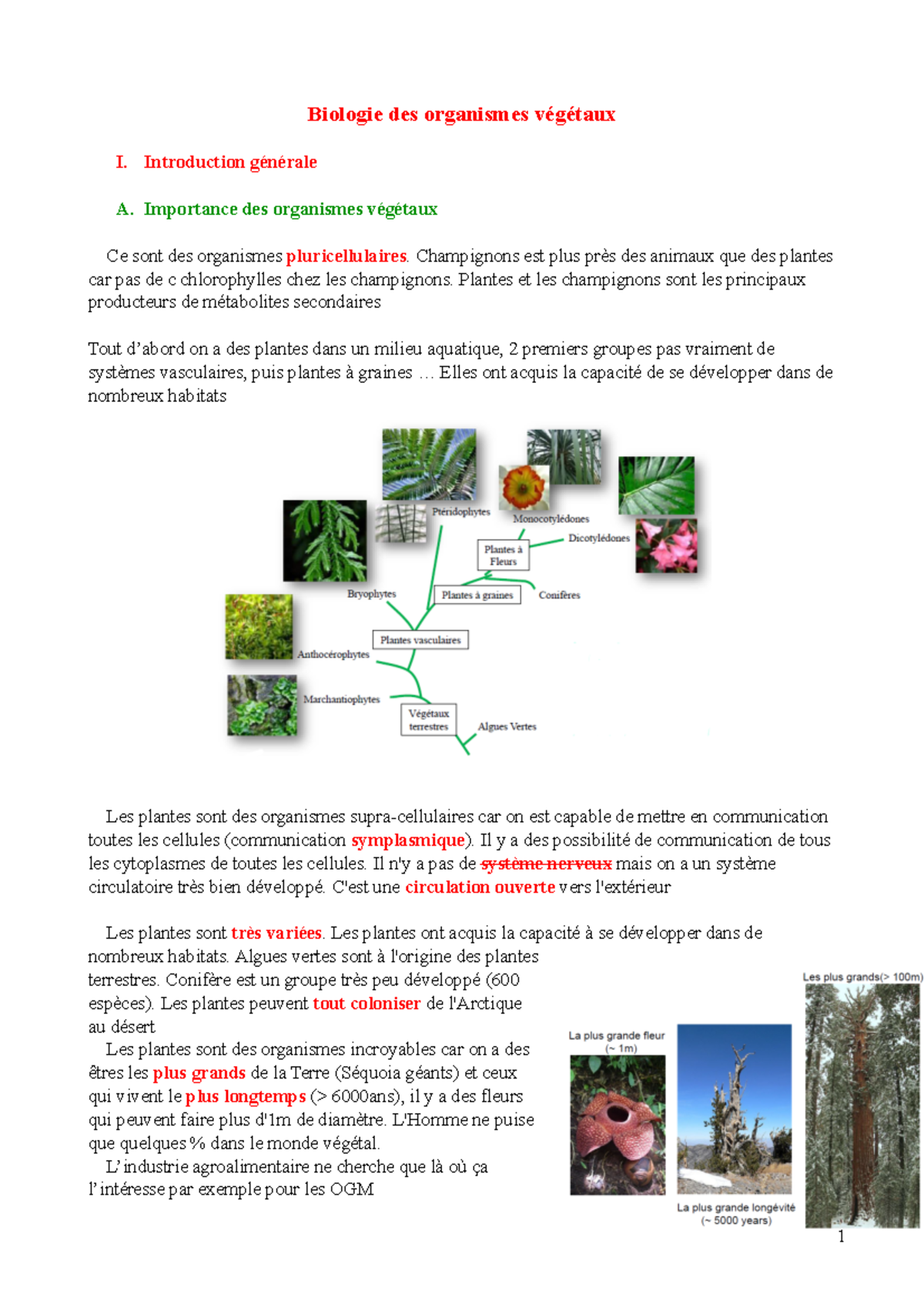 le Monde végétal - Biologie des organismes végétaux I. Introduction ...