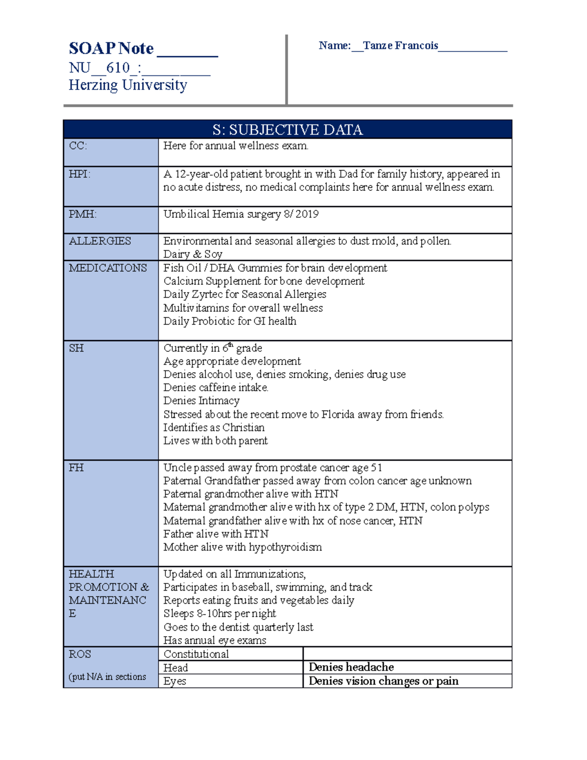 Week 2 soap note - db post - SOAP Note _______ NU__610 ...