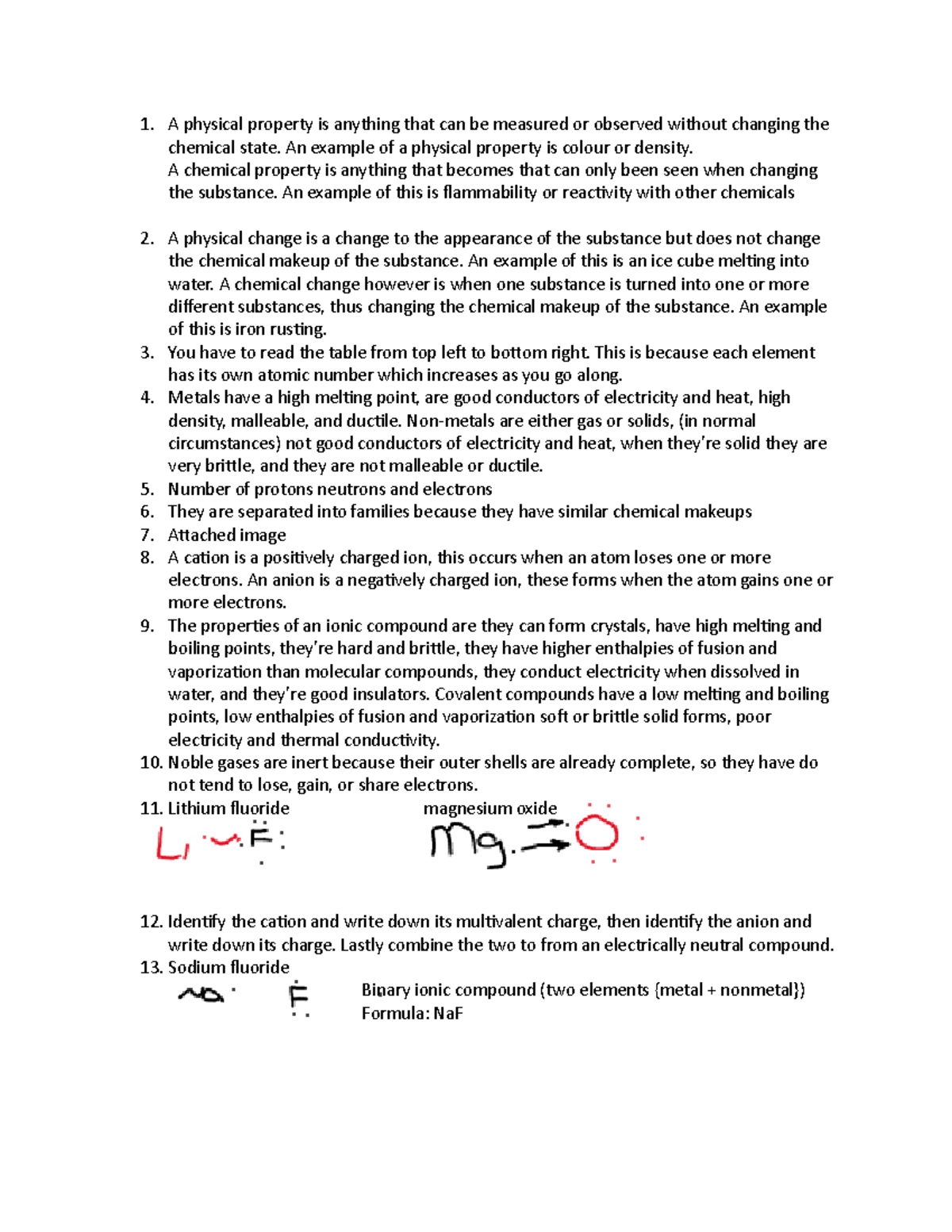 Chem learning goals - culminating project for the chemistry unit, notes ...