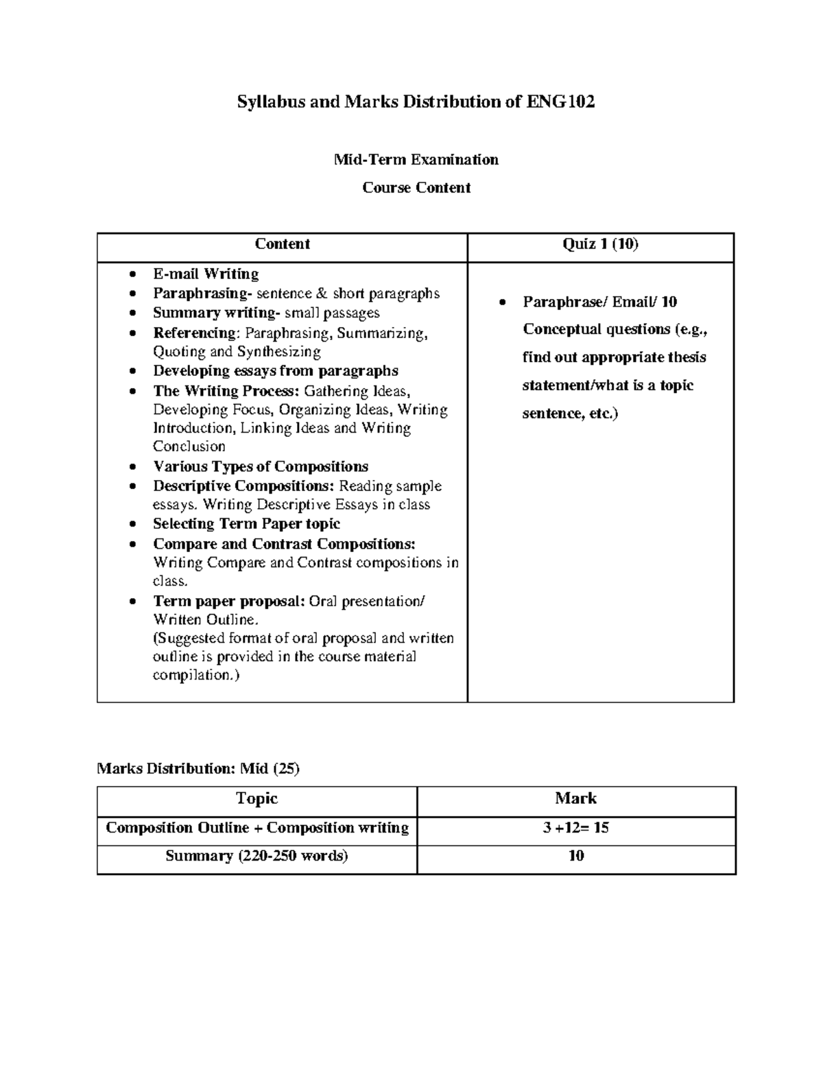 Syllabus and Marks Distribution of ENG102 - Syllabus and Marks ...