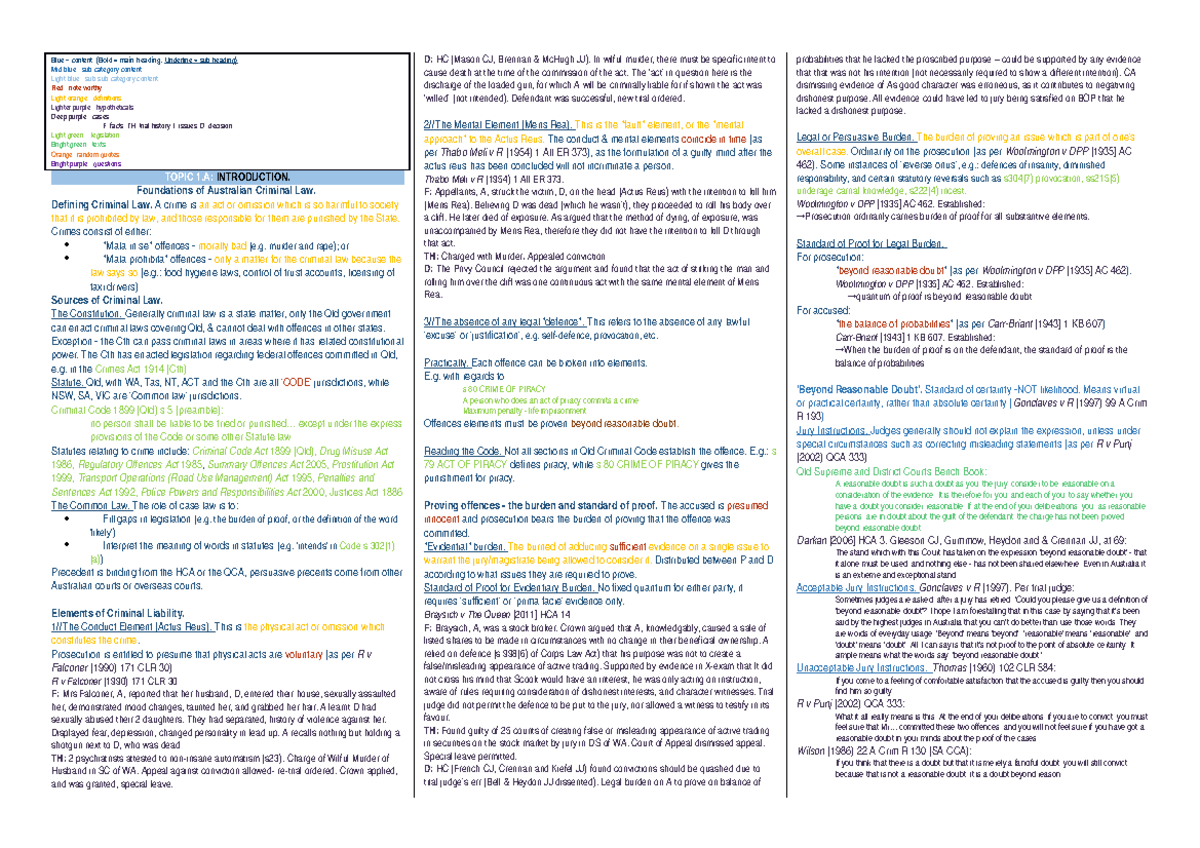 Criminal Law Official Notes - Blue – content. ( Bold = main heading ...