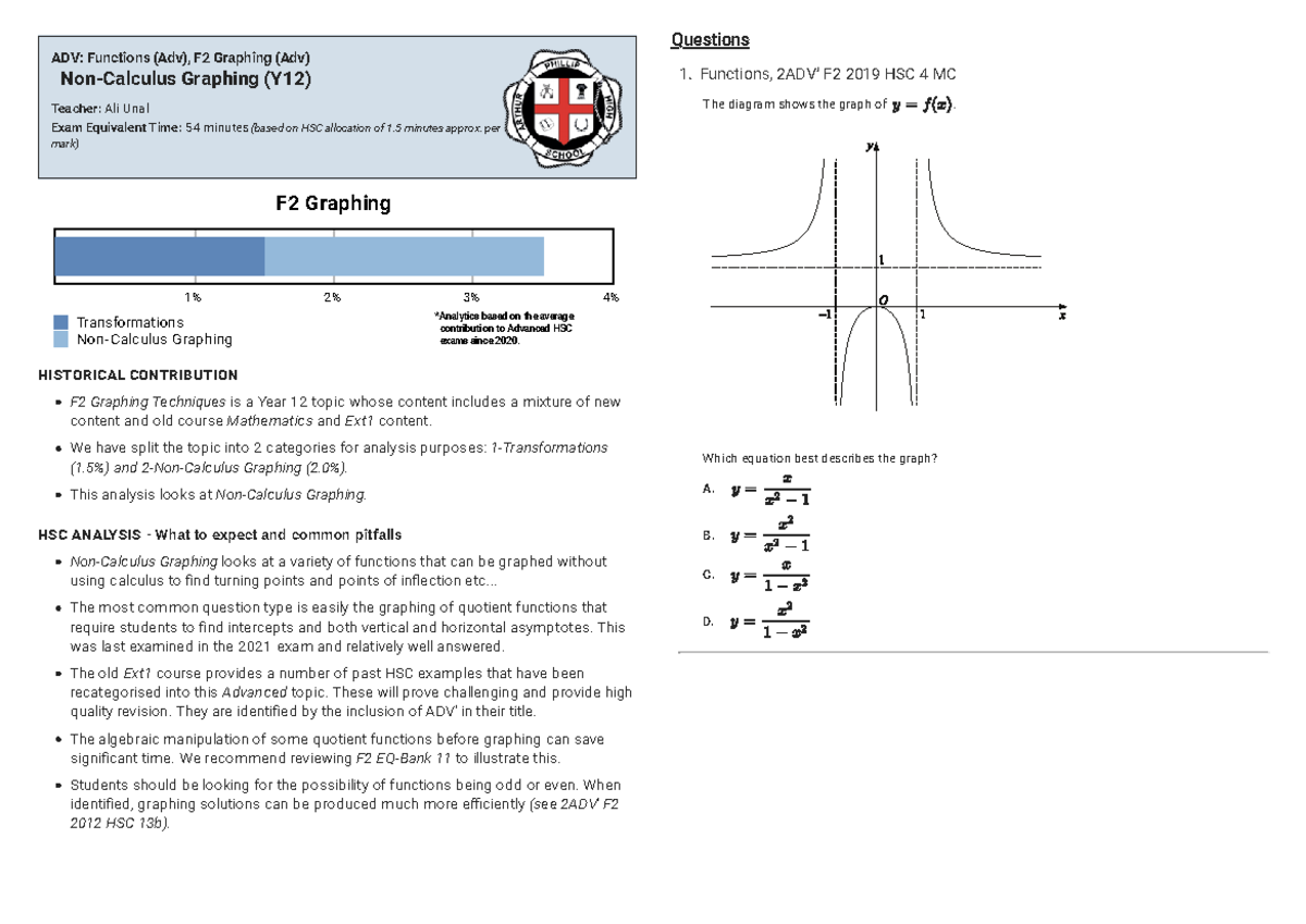 Non Calculus Graphing - Probability Practice Materials - ADV: Functions ...