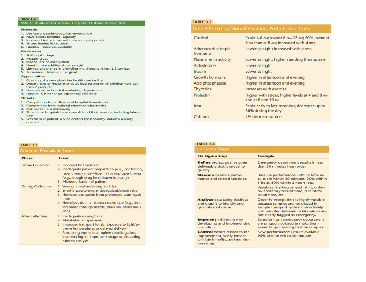 Reviewer - n/a - Science, Technology, and Society - AUBF ImmunoSero ...