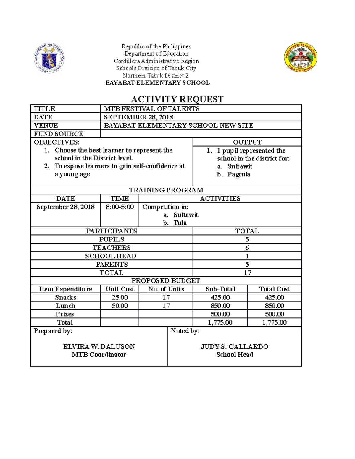 Activity AND Completion Report FOR MTB - Republic of the Philippines ...