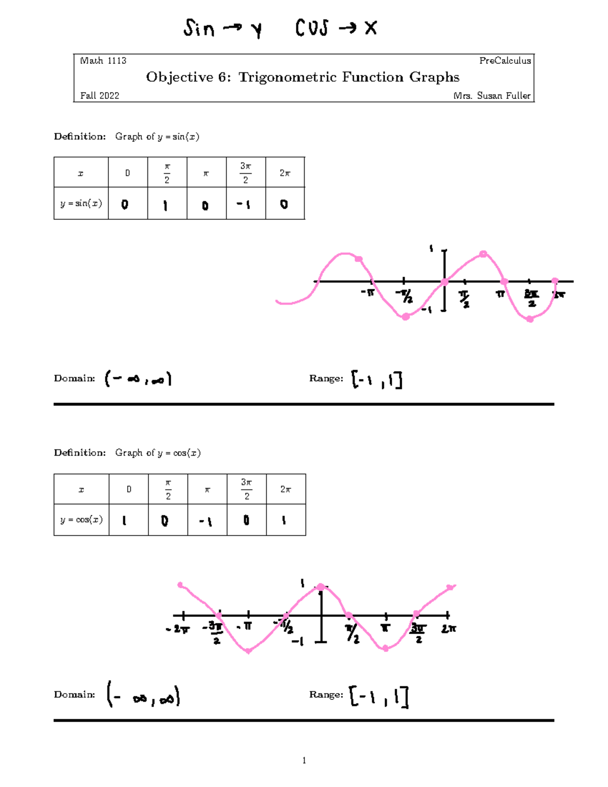 Hw6 - Notes - Math 1113 PreCalculus Objective 6: Trigonometric Function ...