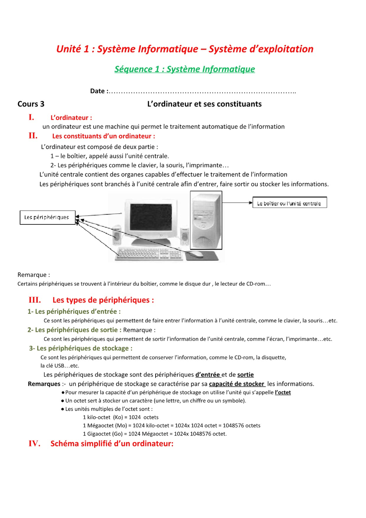 3 l ordinateur et ses constituants - Informatique - Studocu