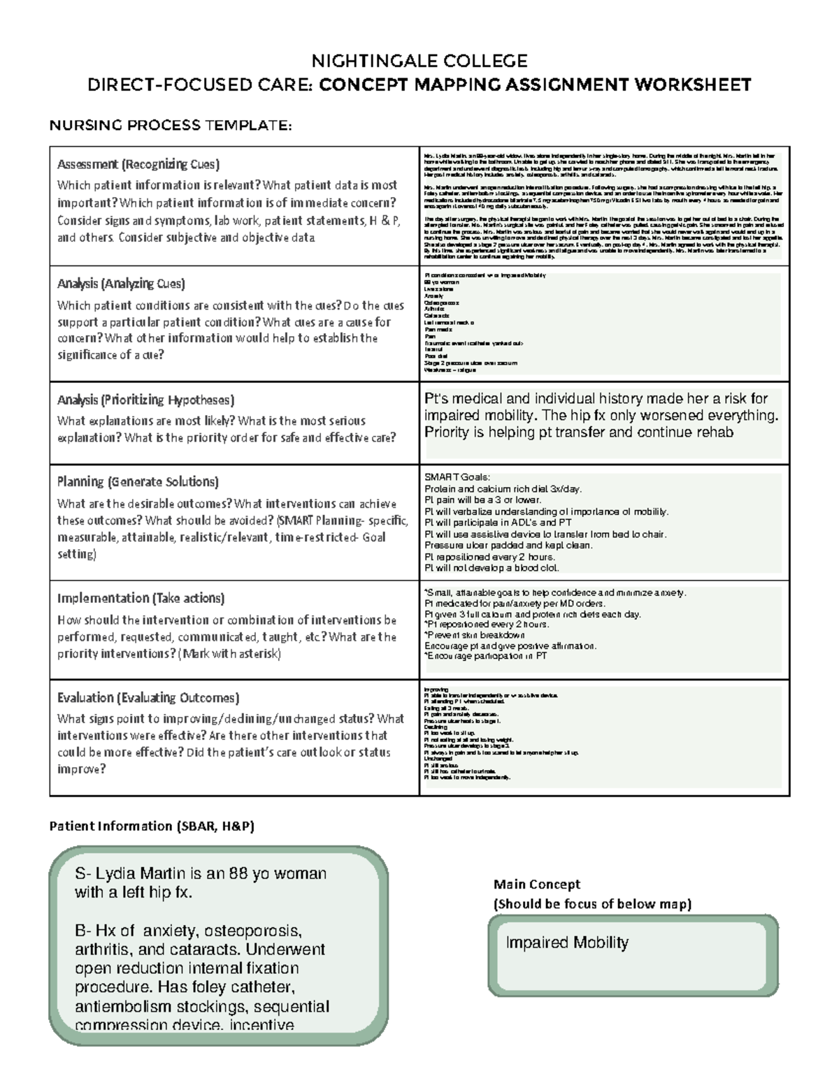 Concept Map Assignment #3- Mobility - NIGHTINGALE COLLEGE DIRECT ...