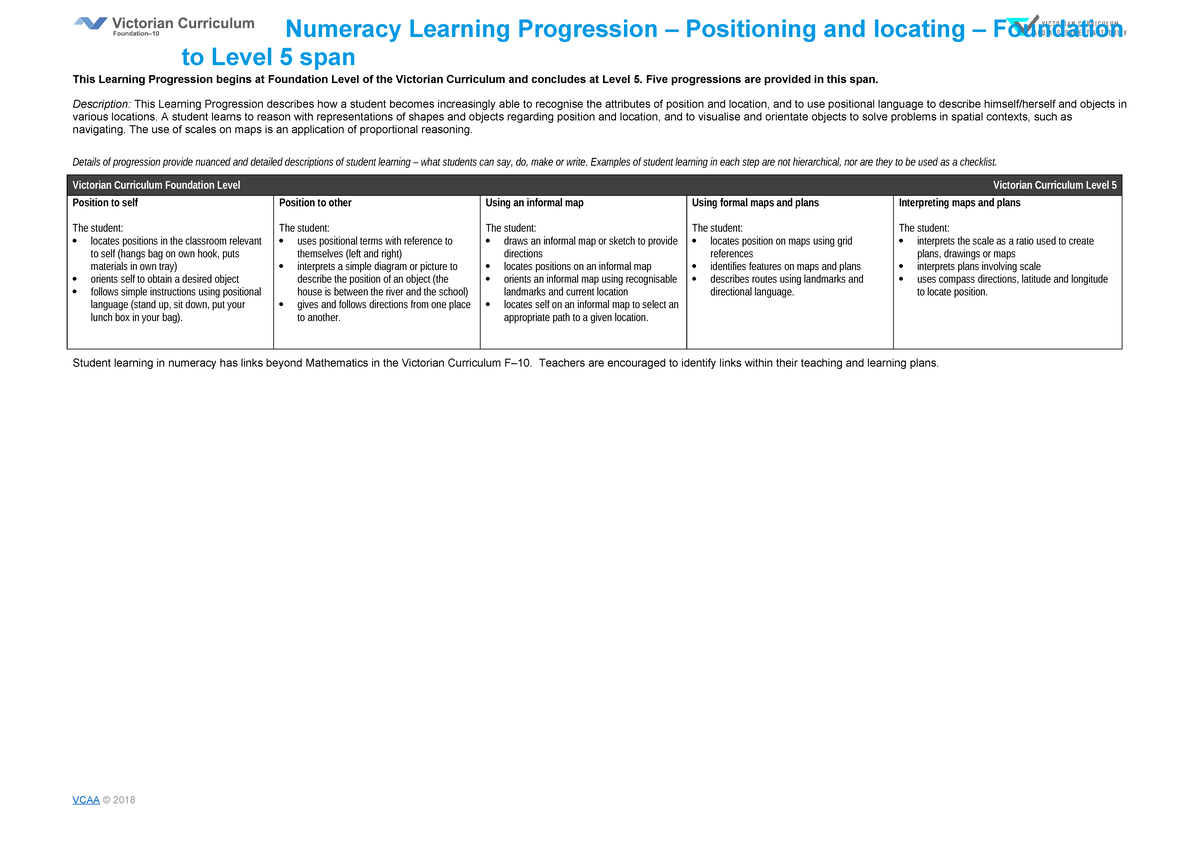 Positioning and Locating - Five progressions are provided in this span ...