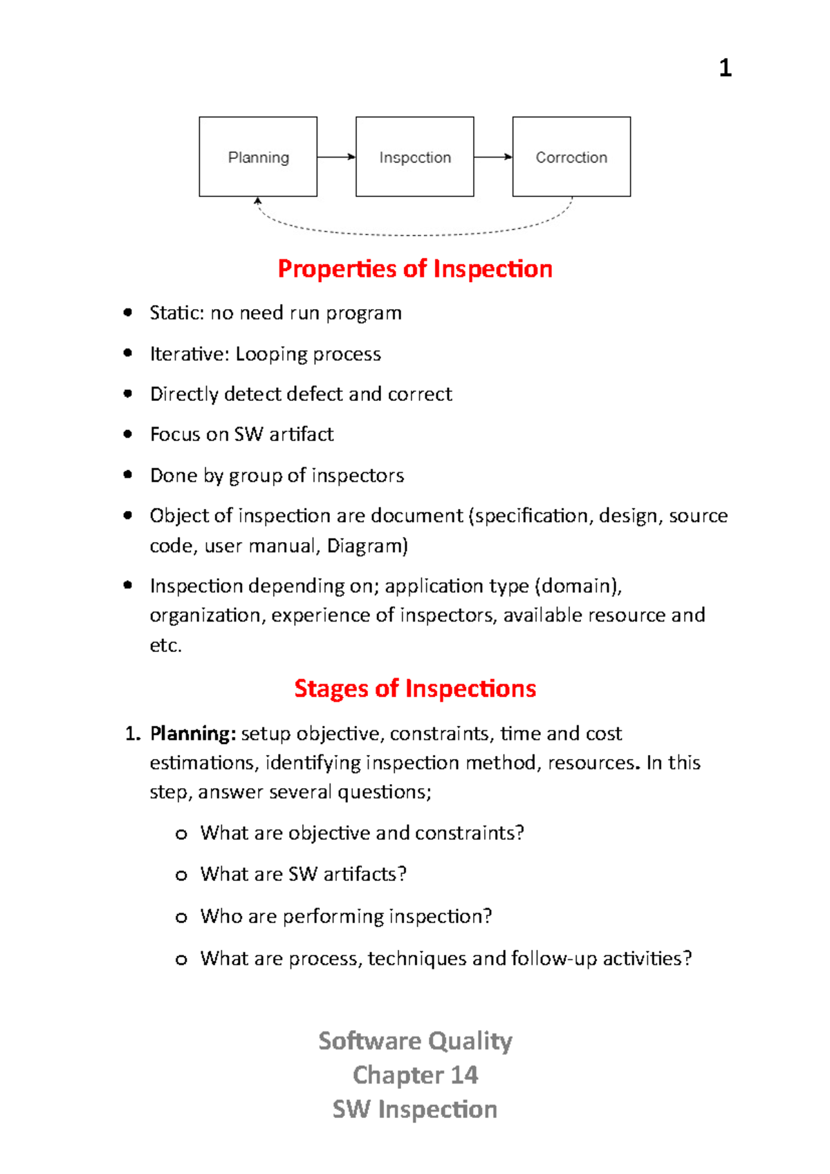 Software Quality - Chapter 14 - SW Inspection - 1 Properties of ...