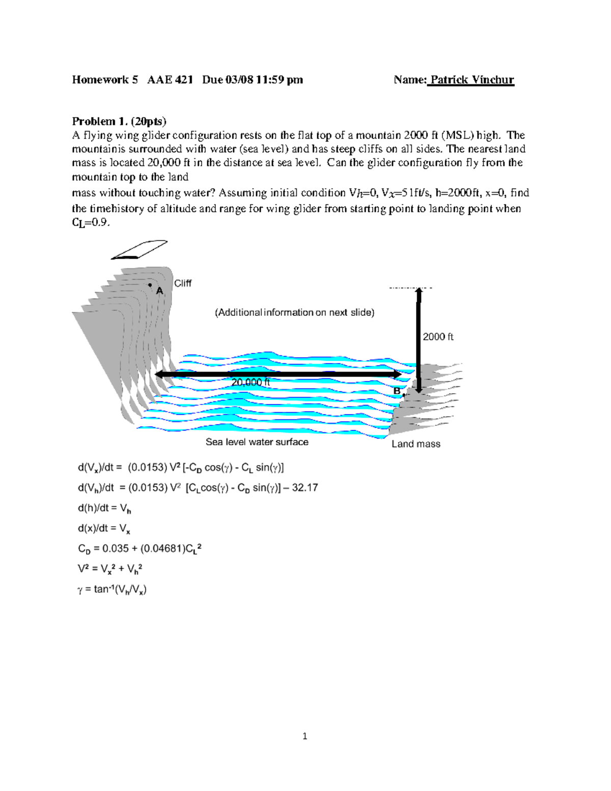 HW 5 - Homework 5 - Homework 5 AAE 421 Due 03/08 11:59 pm Name: Patrick Vinchur Problem 1 ...