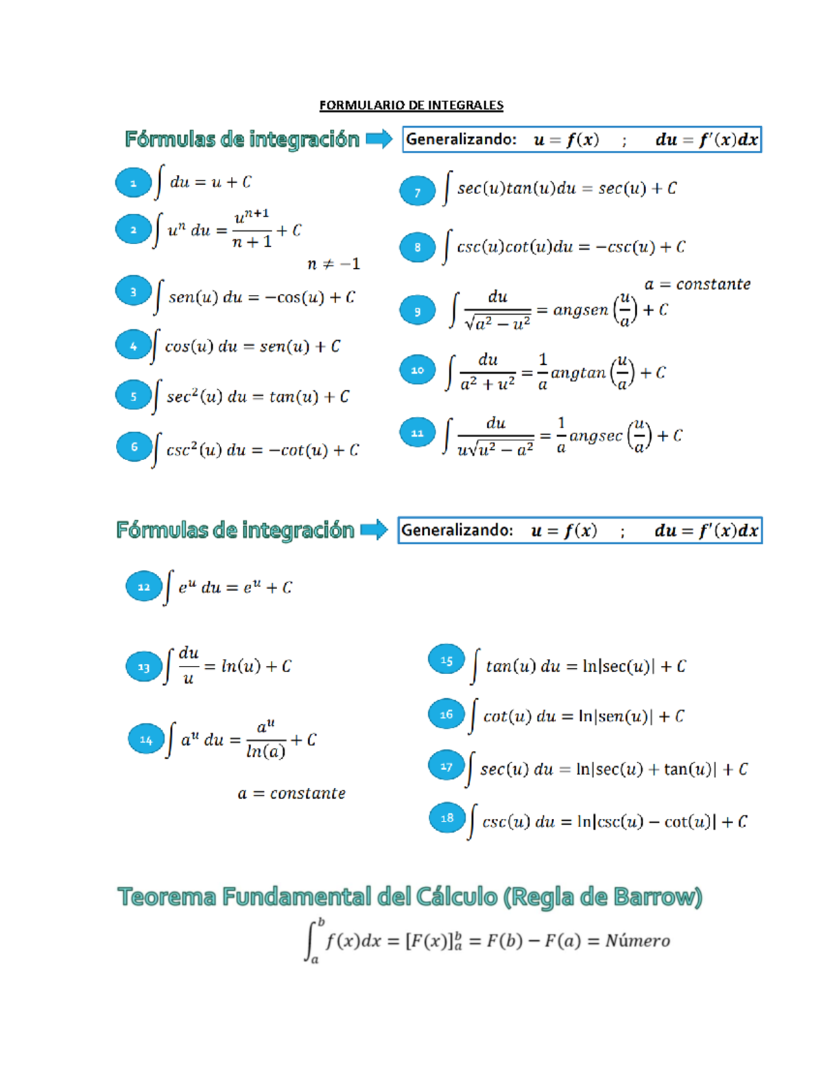 Formulario integrales - Cálculo Integral - FORMULARIO DE INTEGRALES ...