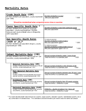 Mortality (life table practice problems) - Practice Reading a Life ...