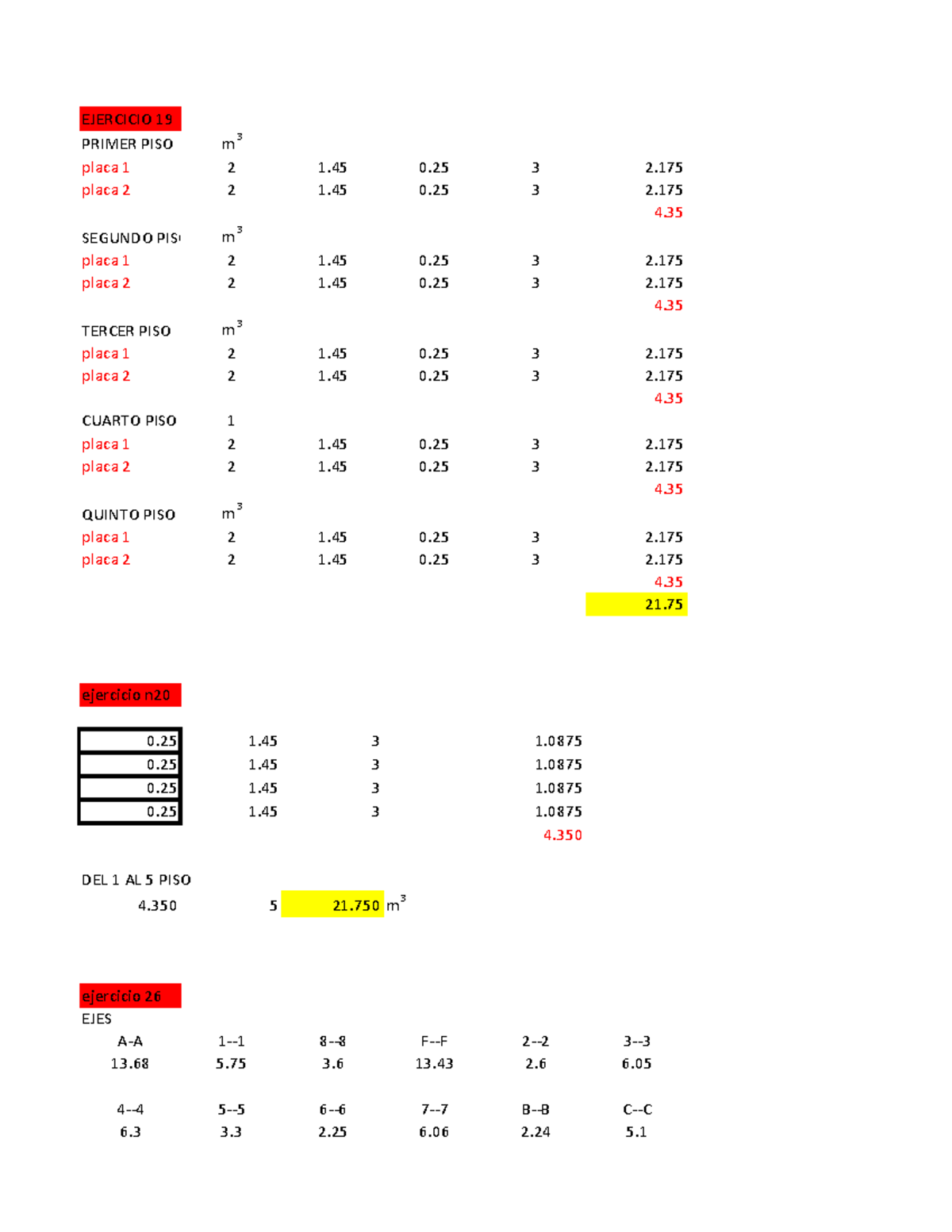 EEE - FHFHFHF - PRIMER PISO m EJERCICIO - placa 1 2 1 0 3 2. placa 2 2 ...