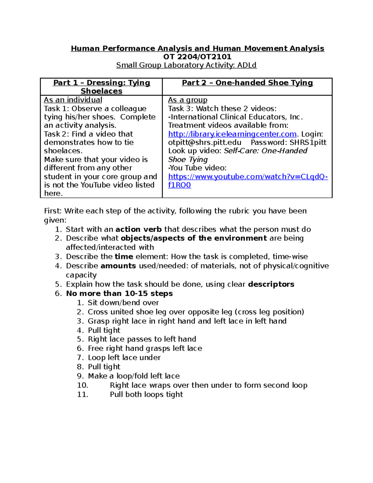 ADL Activity Analysis - Human Performance Analysis and Human Movement ...
