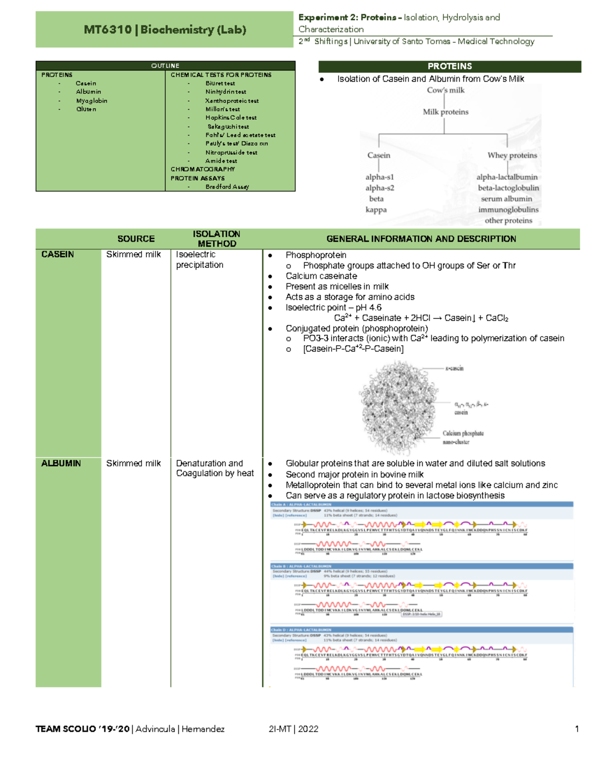 Biochemistry - Laboratory - Week 2 - MT6310 | Biochemistry (Lab ...