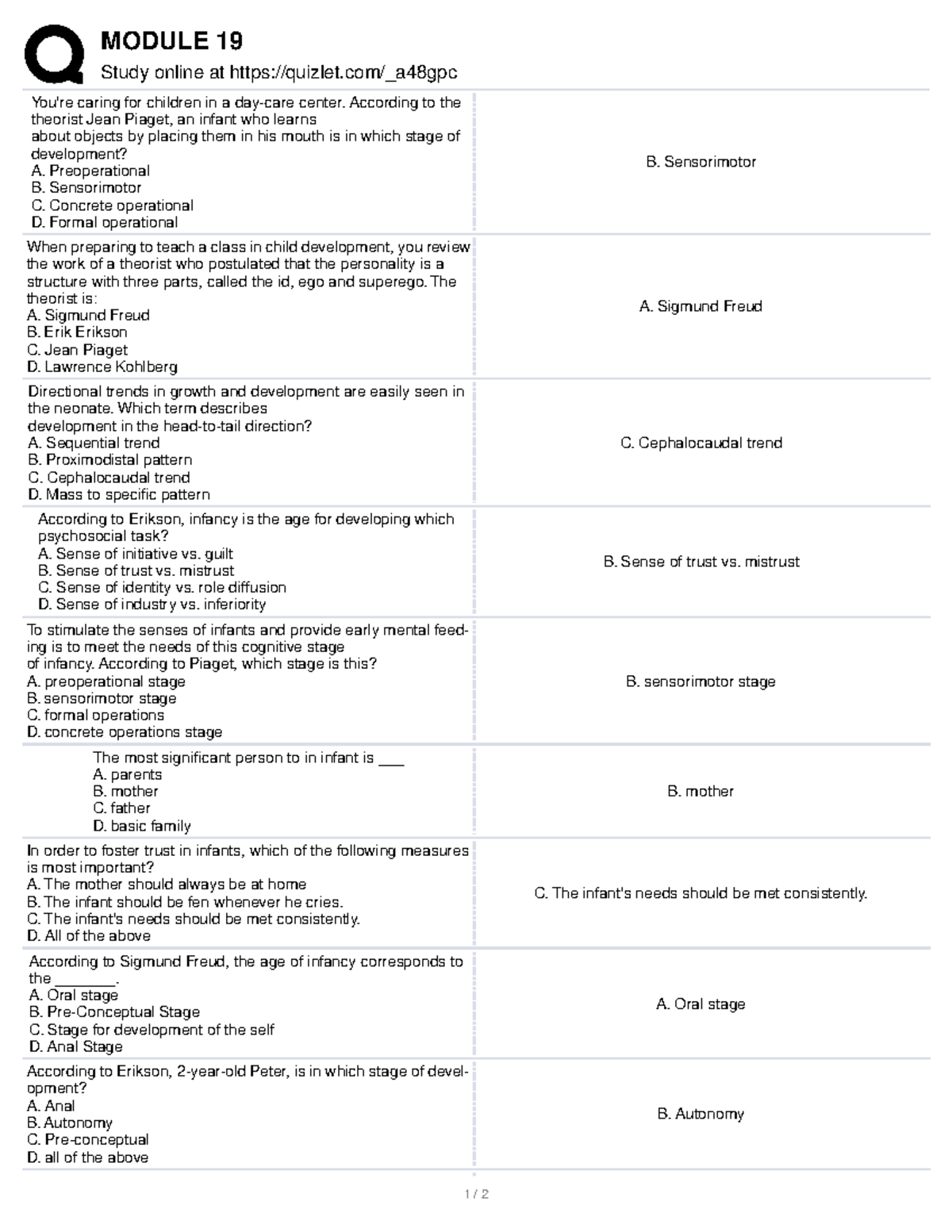 MCN 19 - practice quiz - MODULE 19 Study online at quizlet/_a48gpc You're caring for children in ...