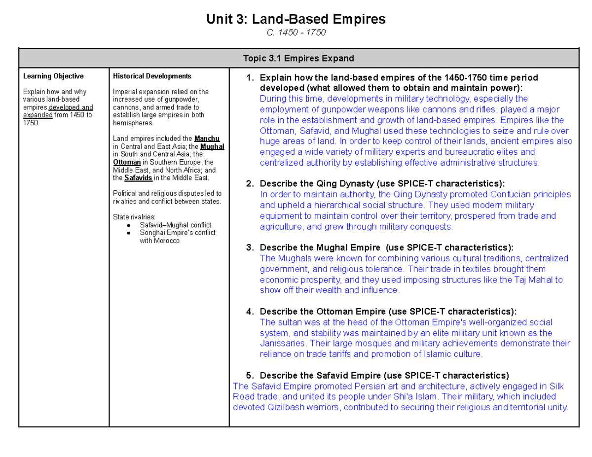 3.1+3.2 AP World - Unit 3: Land-Based Empires C. 1450 - 1750 Topic 3 ...