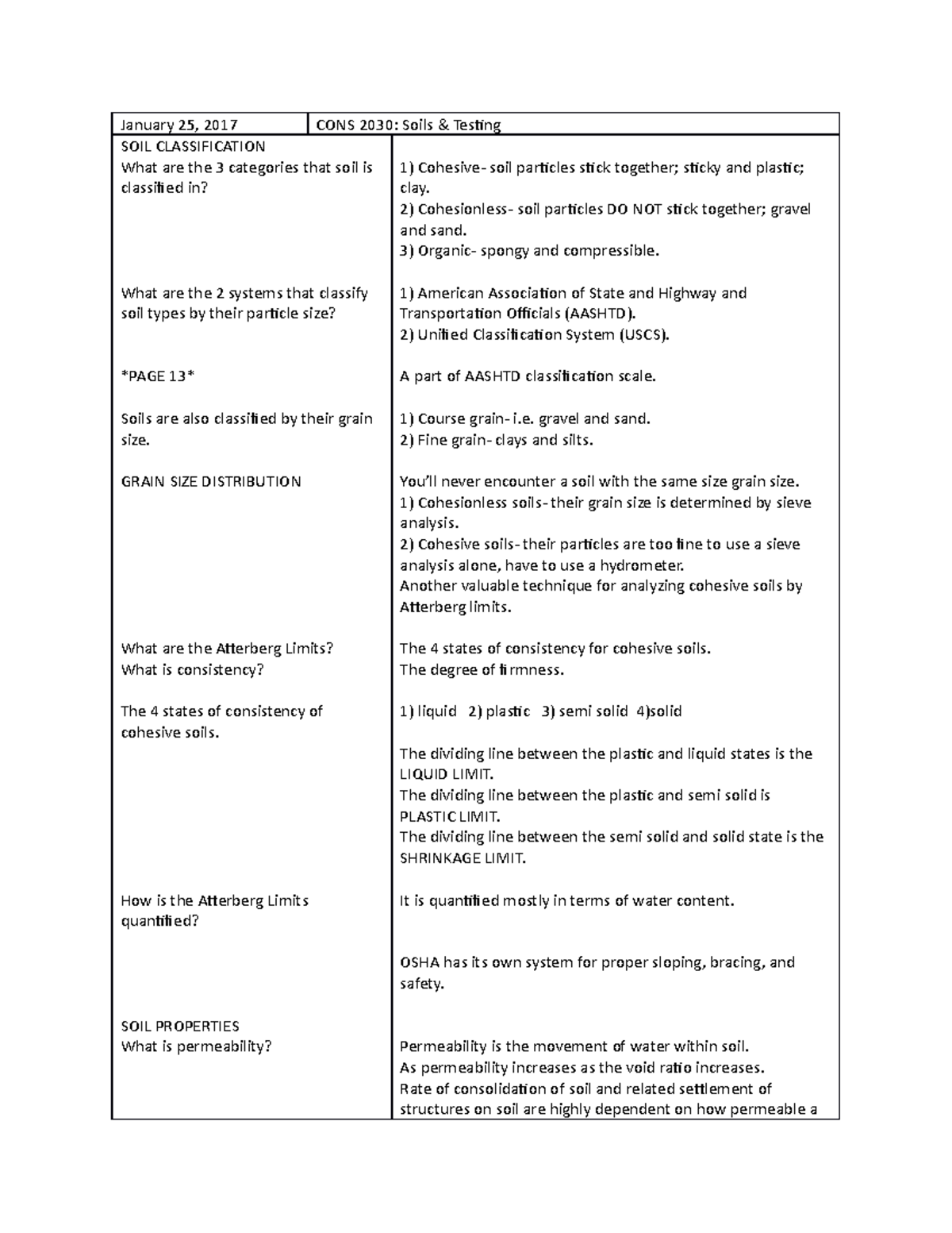 Chapter 2 notes - Soils and Testing - January 25, 2017 CONS 2030: Soils ...