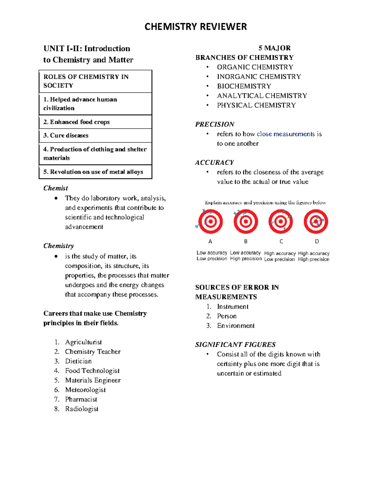Chemistry Reviewer - UNIT I-II: Introduction to Chemistry and Matter ...