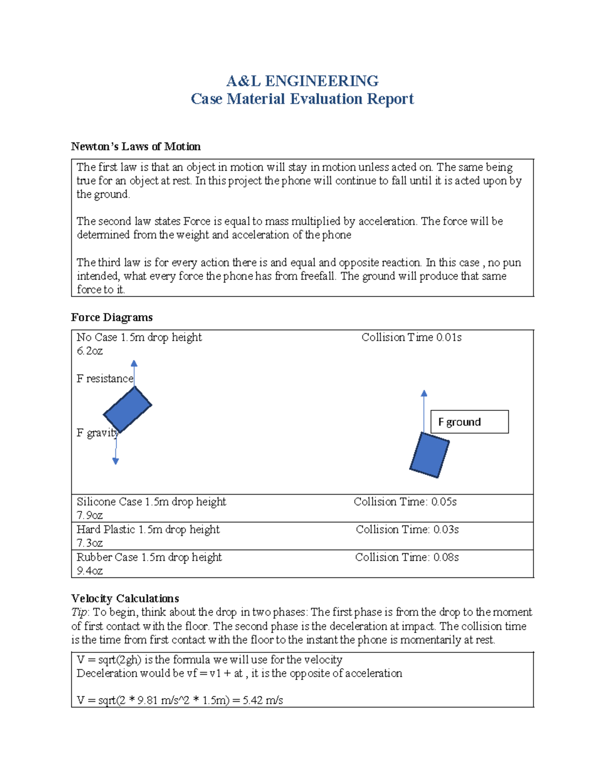PHY 150 Project Two Case Material Evaluation Report Template (80%) - A ...