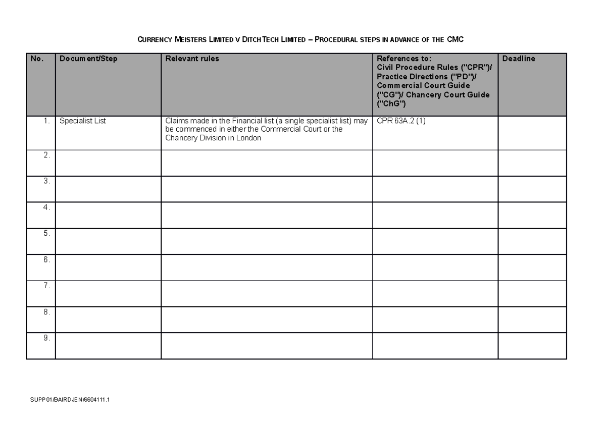 Task 4 Litigation - Template - CURRENCY MEISTERS LIMITED V DITCHTECH ...