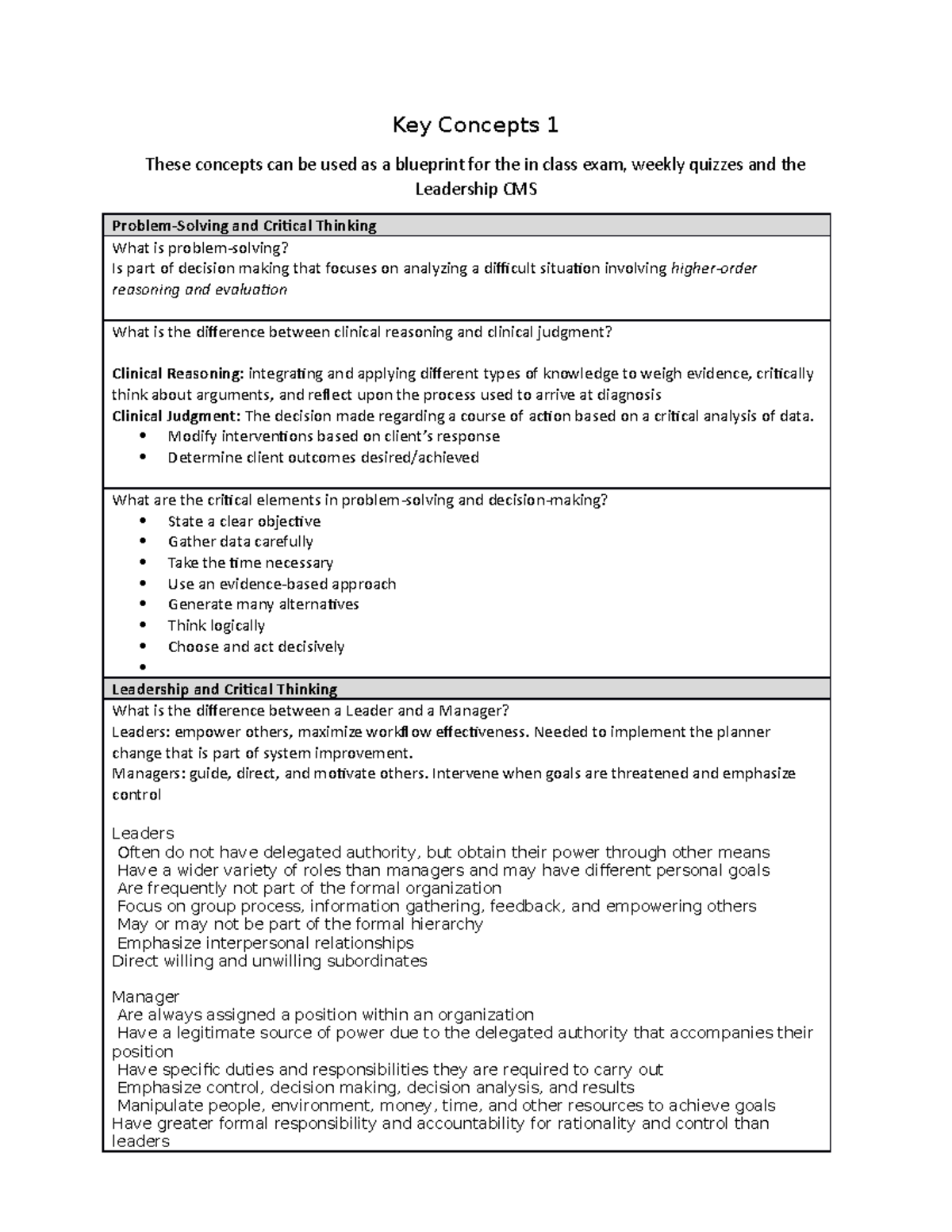 Week 1 Concepts Worksheet - Key Concepts 1 These concepts can be used ...