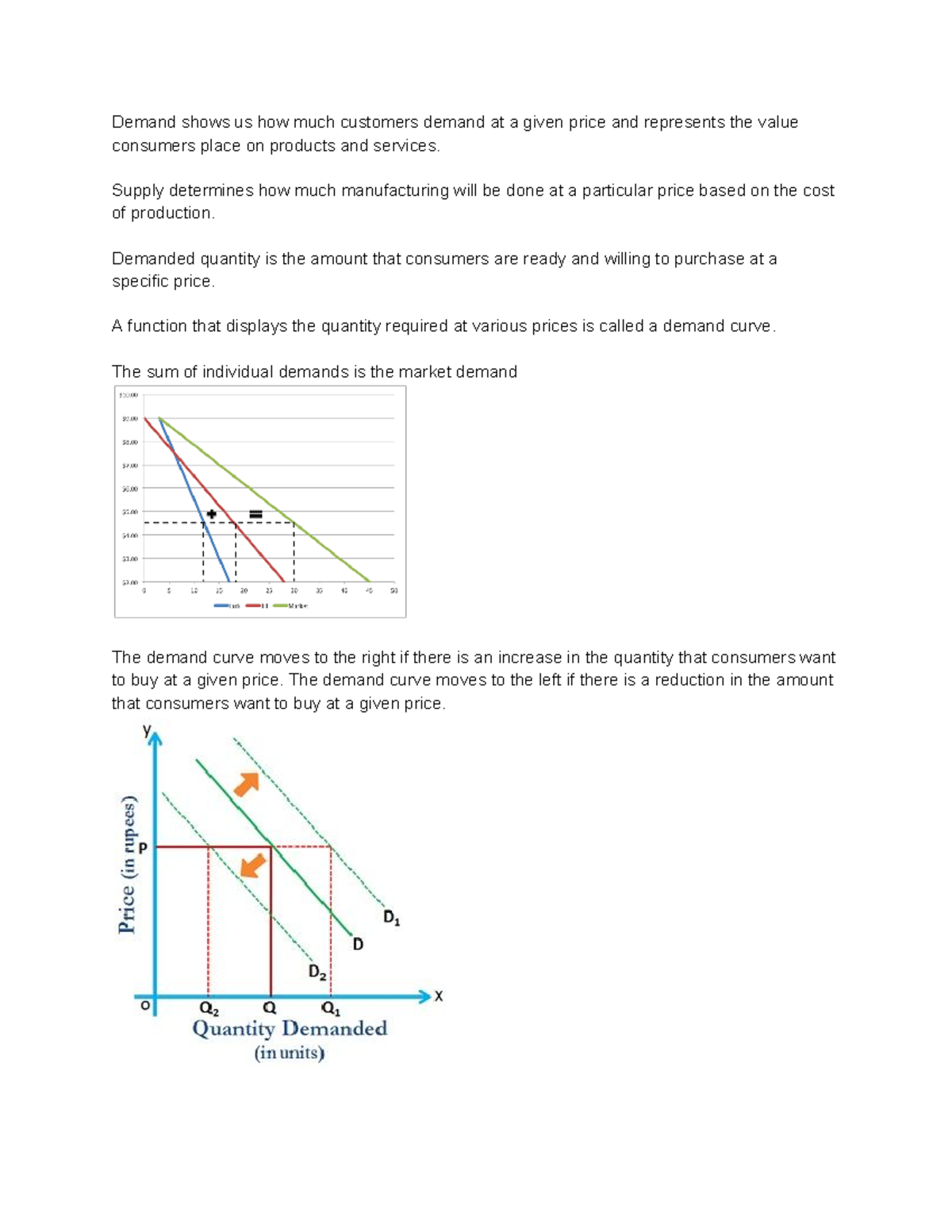 Supply Demand - ECO - ECO 1001 - Baruch College - Studocu