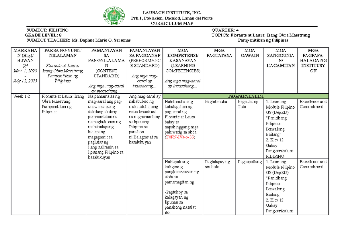 Filipino-8-CURR - curriculum map - LAUBACH INSTITUTE, INC. Prk ...