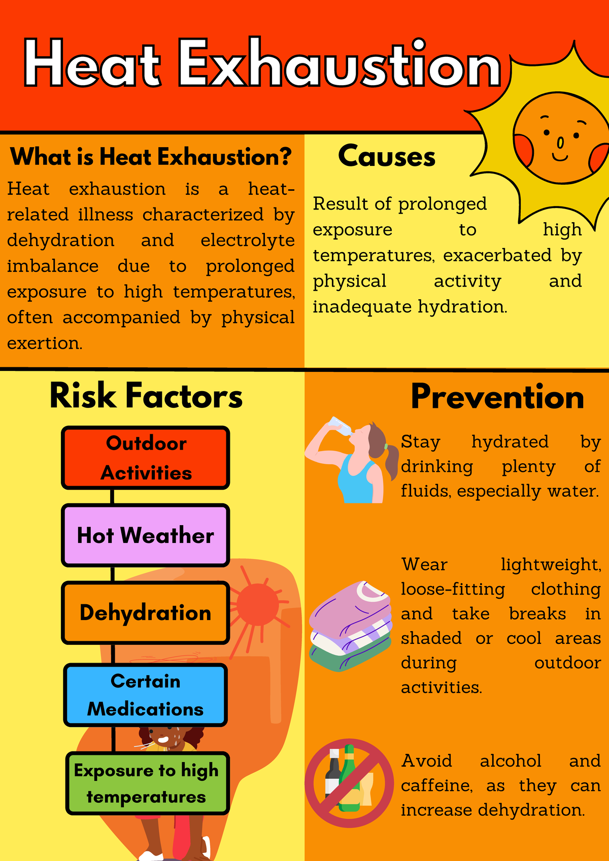 Green Blue Heatwave Weather Science Poster - Heat ExhaustionHeat ...