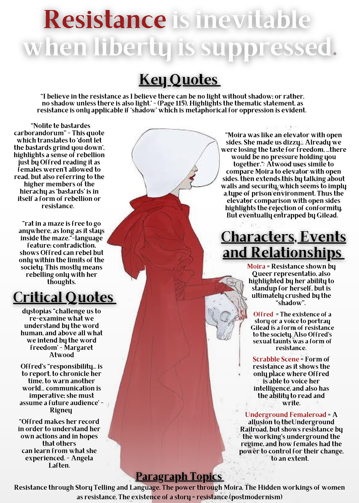 Resistance Theme Visualisers - “I believe in the resistance as I ...