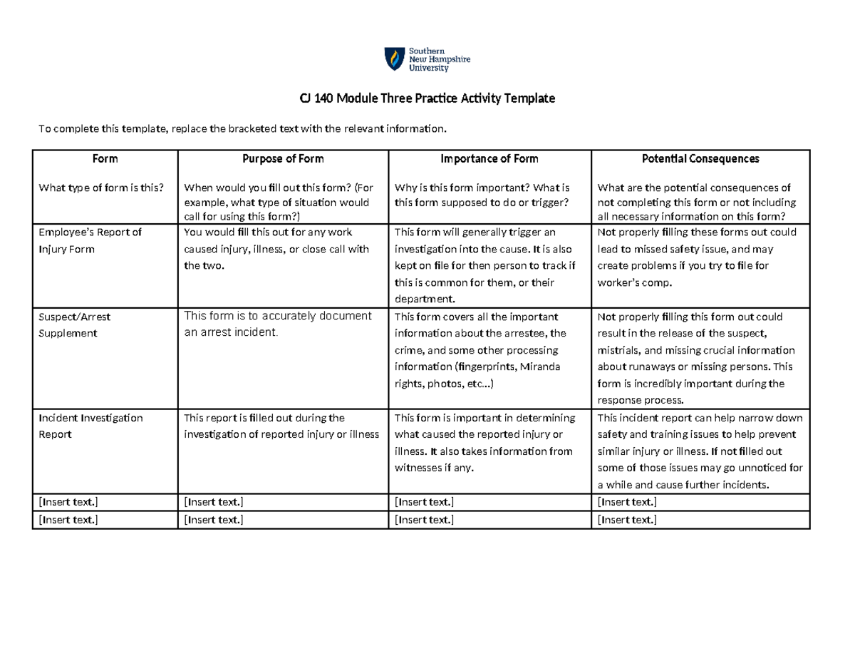 CJ 140 Module Three Practice Activity CChristo - CJ 140 Module Three ...