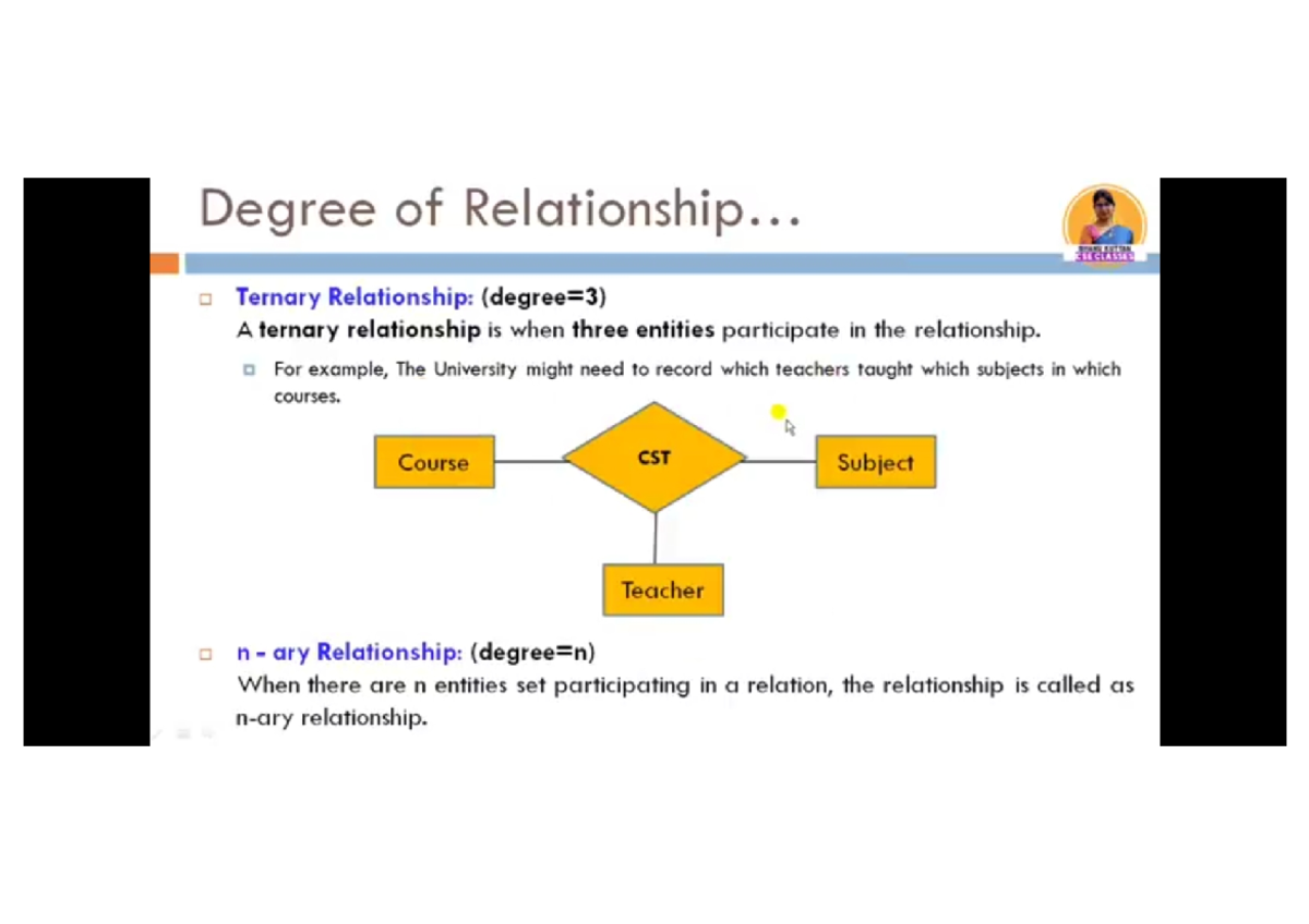 Dbms topic wise - Btech computer Science - Studocu