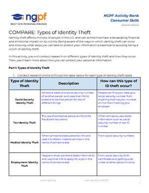 Interactive FICO Credit Scores - NGPF Activity Bank Managing Credit ...
