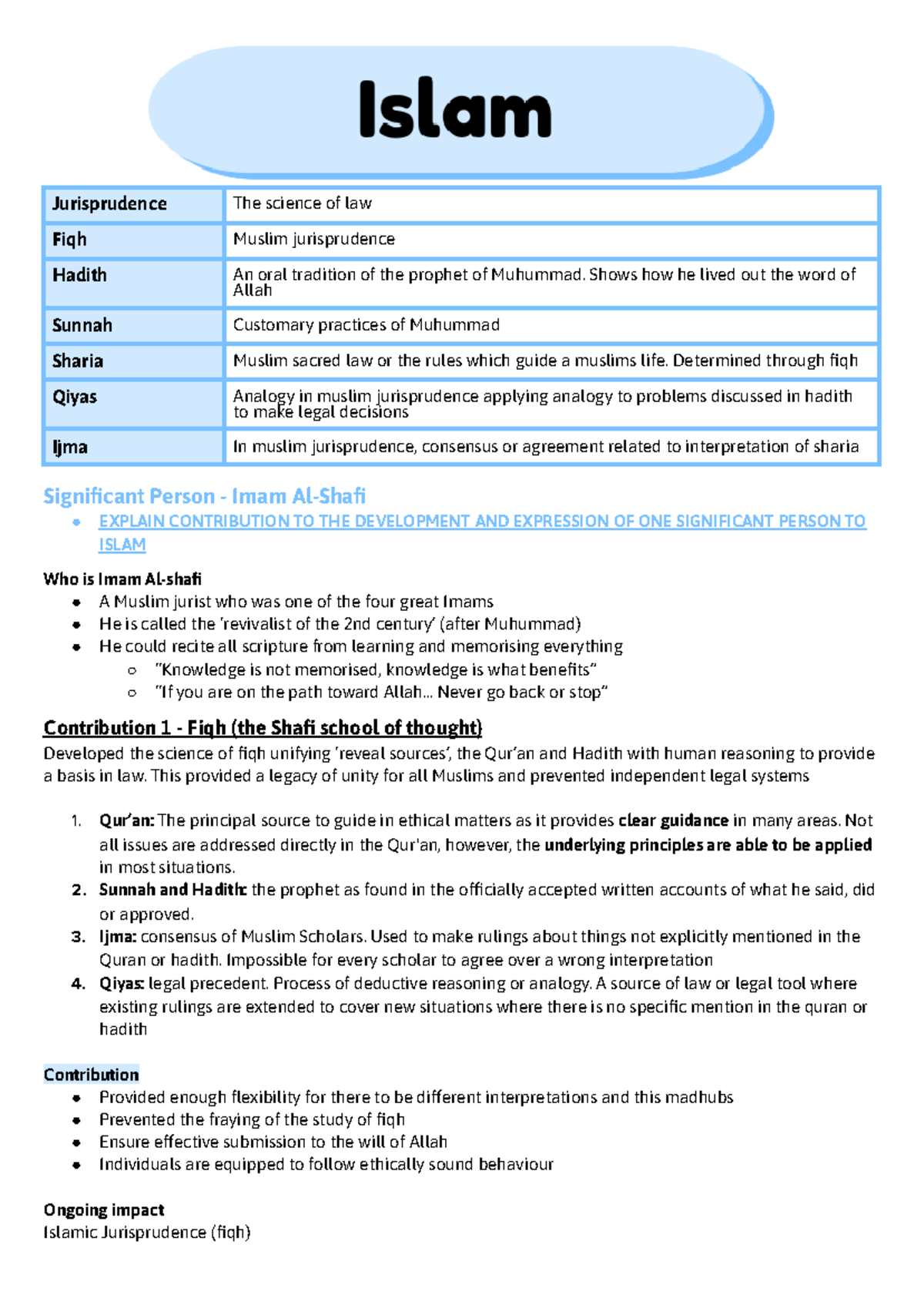 Islam - Jurisprudence The science of law Fiqh Muslim jurisprudence ...