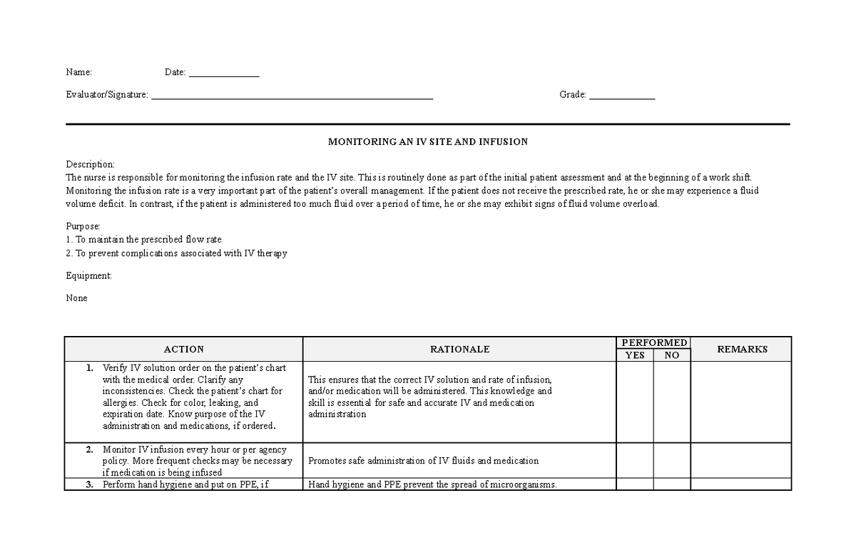 Monitoring AN IV SITE AND Infusion - Name: Date ...