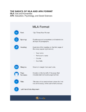 MLA Formatting - MLA - MLA Formatting How-To Open a new document. Type ...