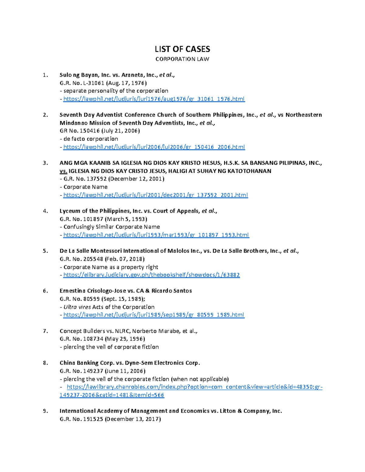 LIST OF Cases (Corpo) - case digest - LIST OF CASES CORPORATION LAW ...