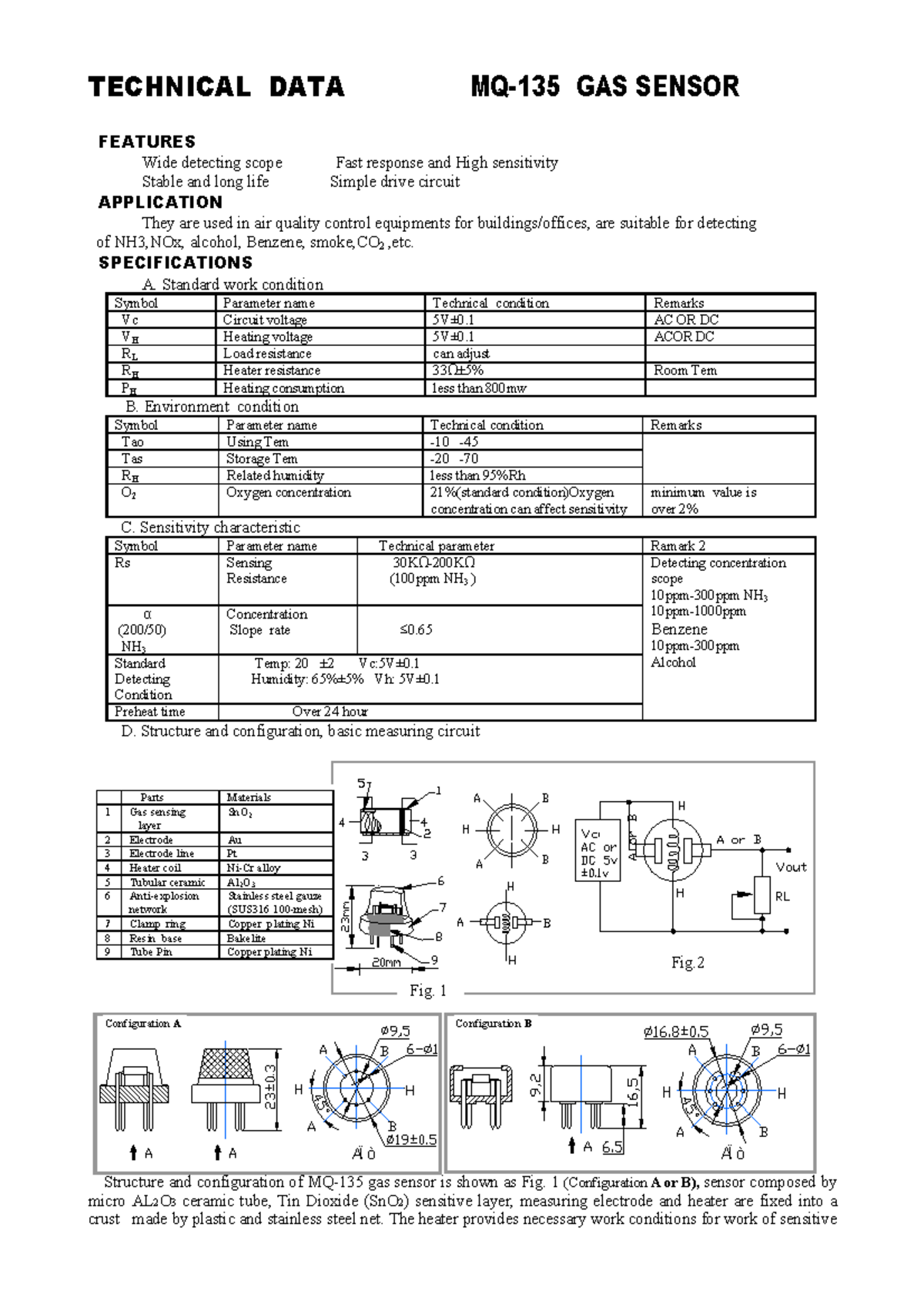 Datsheet SNS-MQ135 - TECHNICAL DATA MQ-135 GAS SENSOR FEATURES Wide ...