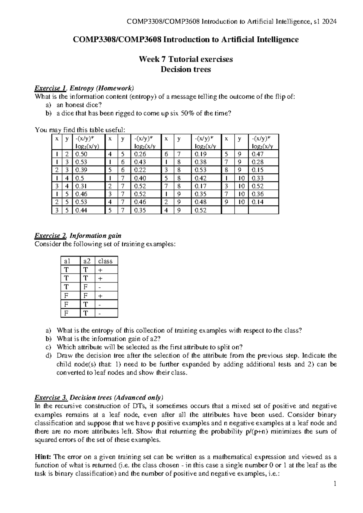 W7 tutorial sheet - COMP3308/COMP3608 Introduction to Artificial Intelligence, s1 2024 1 - Studocu