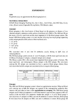 Petroleum 1 - petrol notes - FORENSIC SCIENCE PAPER No. 5: Forensic ...