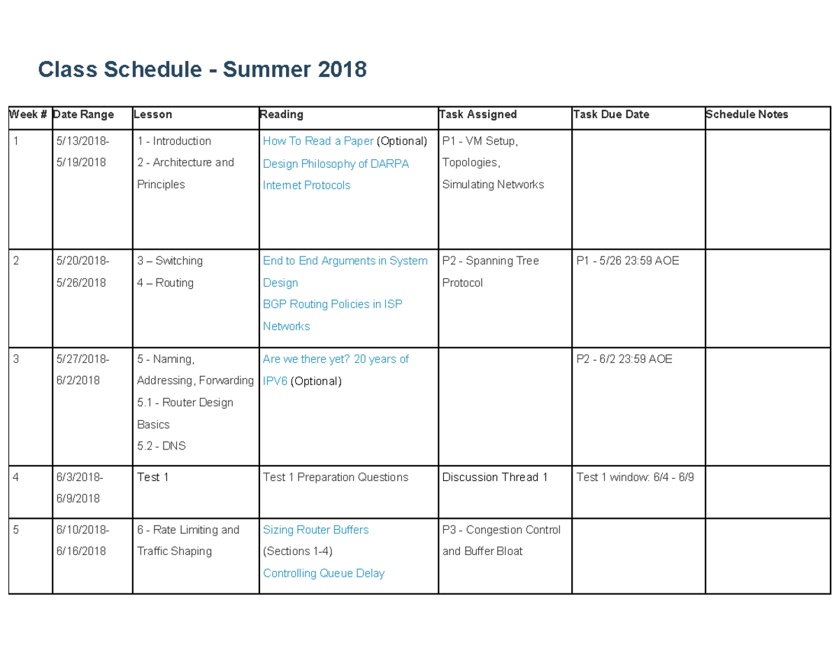 Course Schedule Summer 2018 - Class Schedule - Summer 2018 Week # Date ...