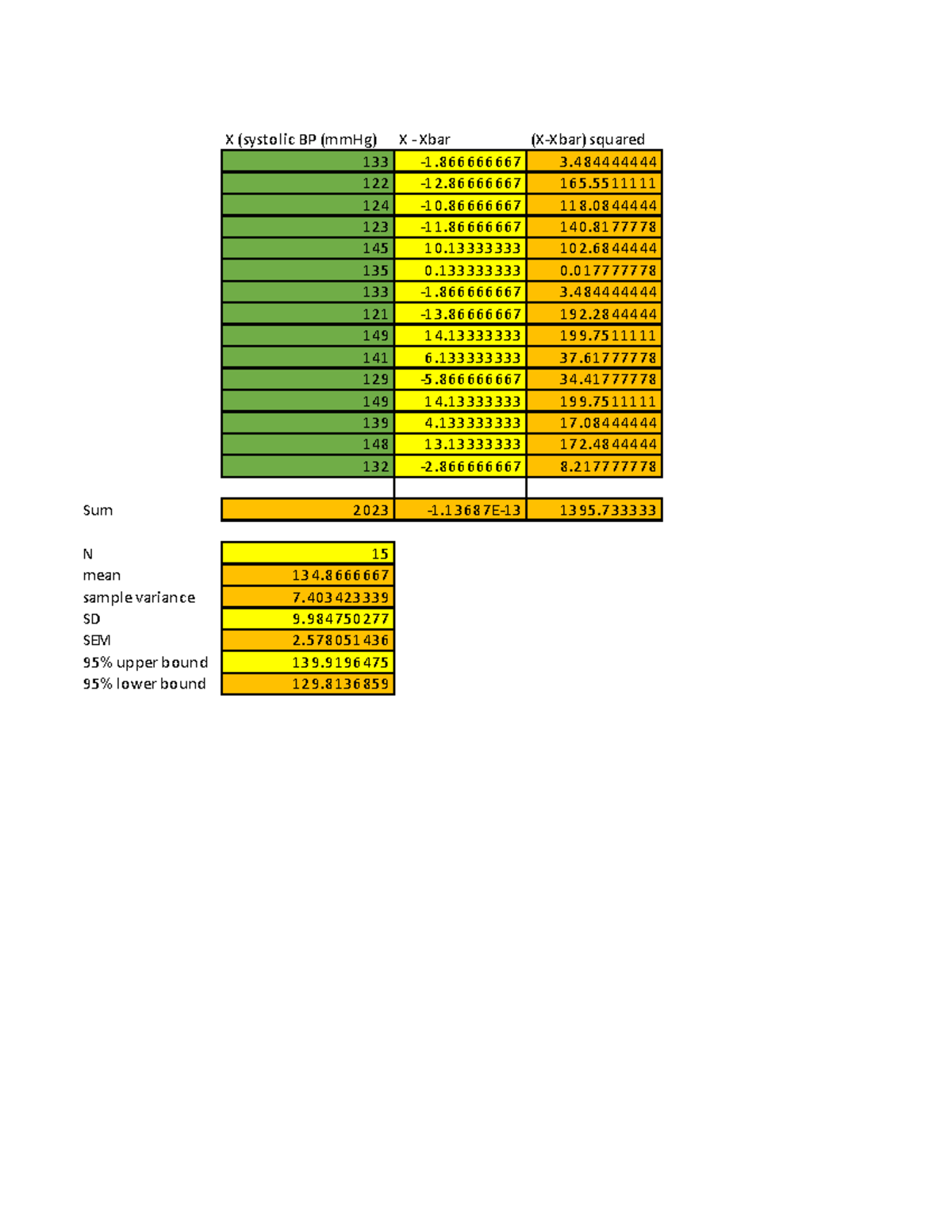 Graf Nicole homework 4 - These are all of the assignments in HSES 310 ...