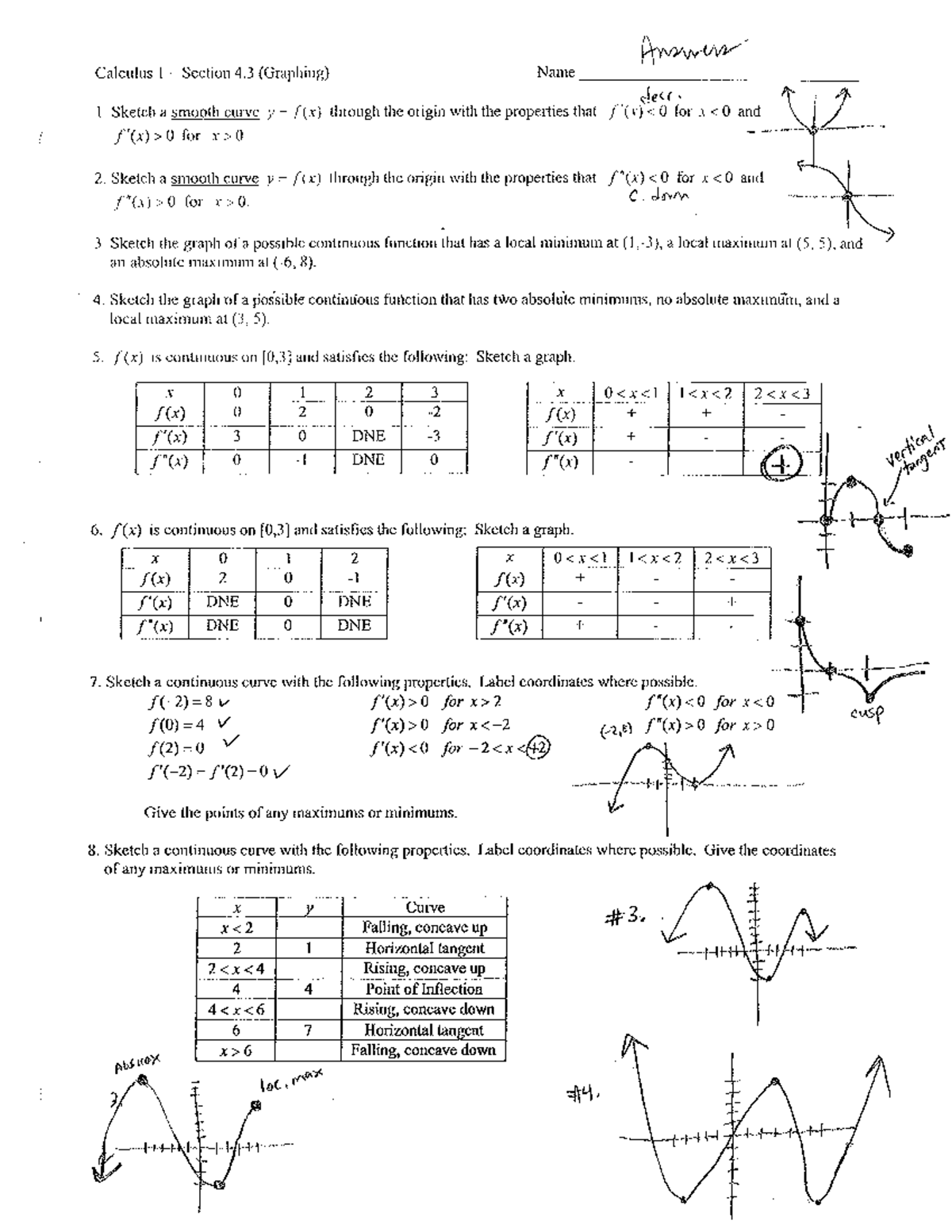4.3 - graphing with criteria given WS solutions - Financial Management ...