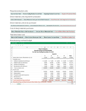 Simple Harmonic Motion SE gizmo - Name: Bhavya Sethi Student Exploration: Simple Harmonic Motion ...