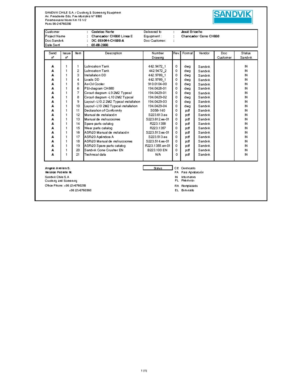 CH880-WPC ASRI - Control chancador - SANDVIK CHILE S. / Crushing ...
