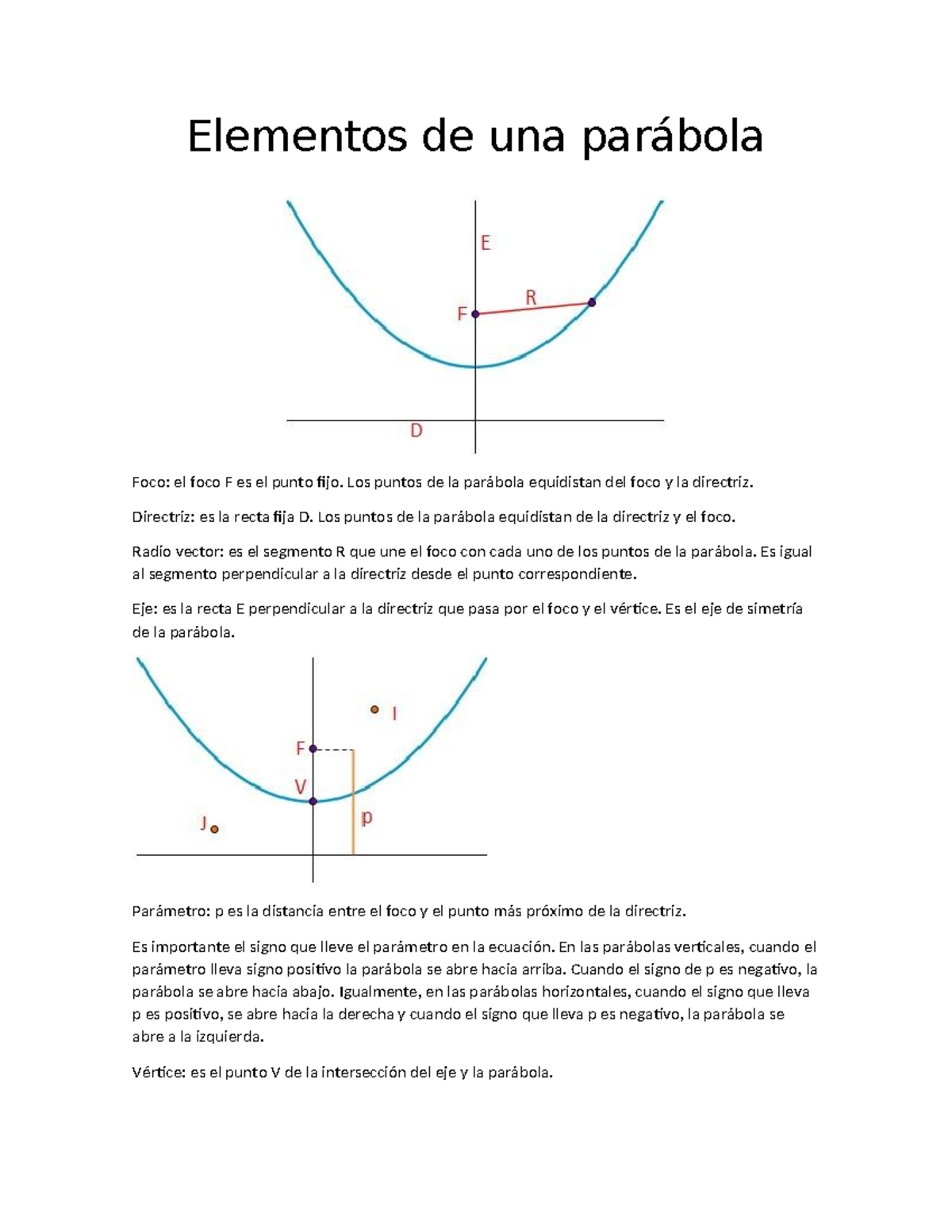 Elementos de una parábola - Elementos de una parábola Foco: el foco F ...