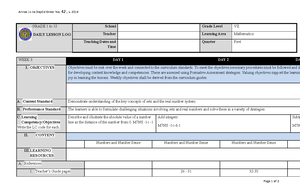 G7 Q1 WEEK 01 - Detailed lesson plan in Math 7 - GRADE 1 to 12 DAILY ...